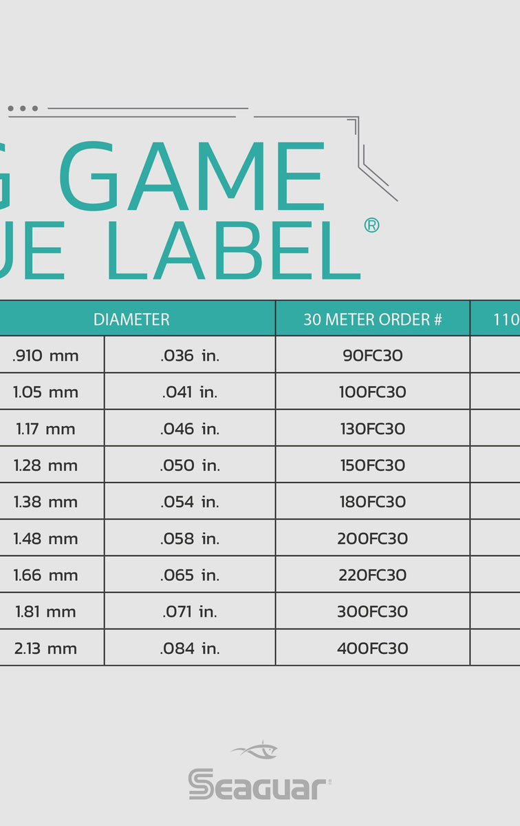 Blue Label Big Game Coil Leader | Saltwater | Seaguar