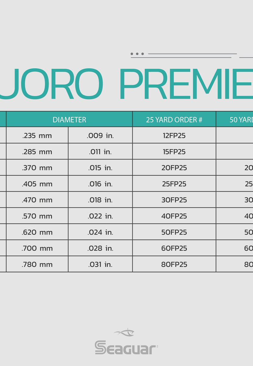 Fluoro Premier Fluorocarbon Leader | Saltwater | Seaguar