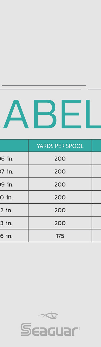 Red Label Fluorocarbon Mainline | Freshwater | Seaguar